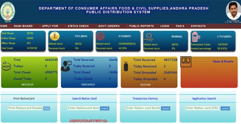 एपी राशन कार्ड |AP ration card List 2021 @epdsap.ap.gov.in